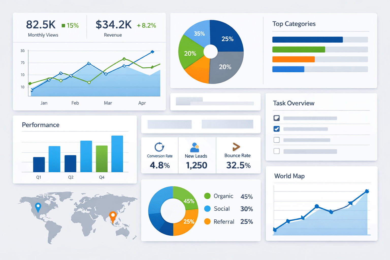 Designing Effective And Interactive Dashboards | Analyst Academy